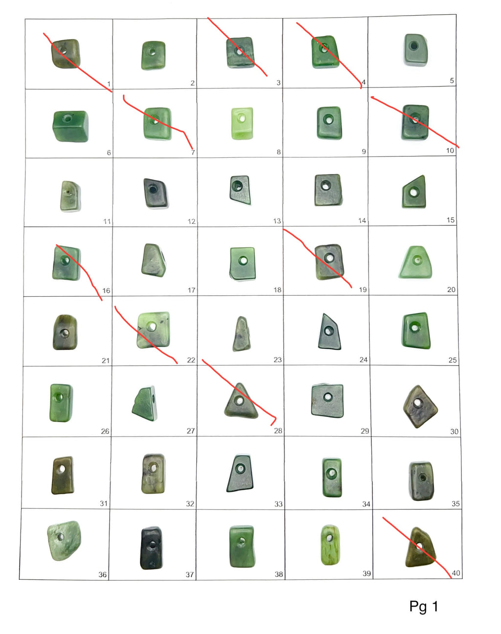 NZ Gemstone Keepsake Necklace/Pendant – Aotearoa Gemstones